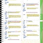 CPT Book Prep: Integumentary 10000 Series - Legacy Medical Billing ...